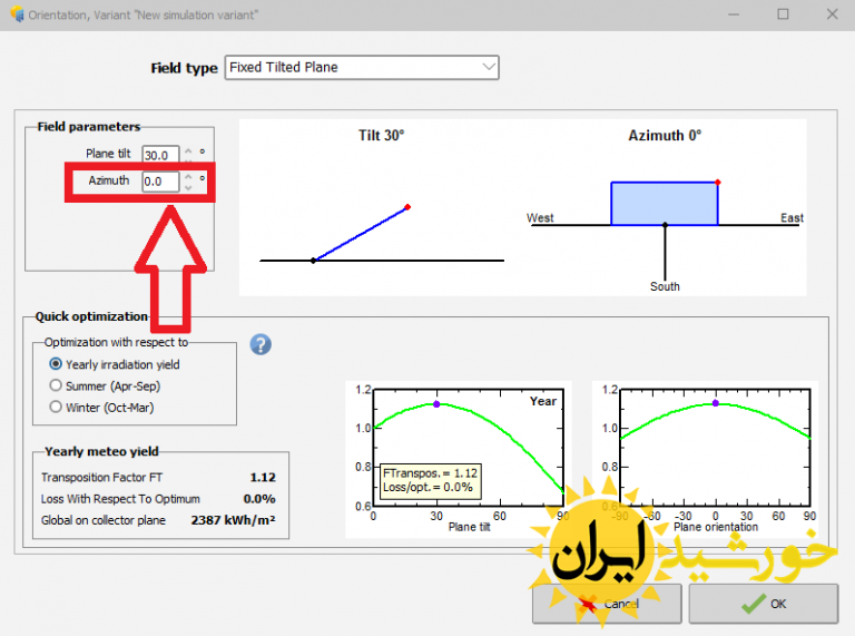 تعیین جهت نصب پنل های خورشیدی - خورشید ایران